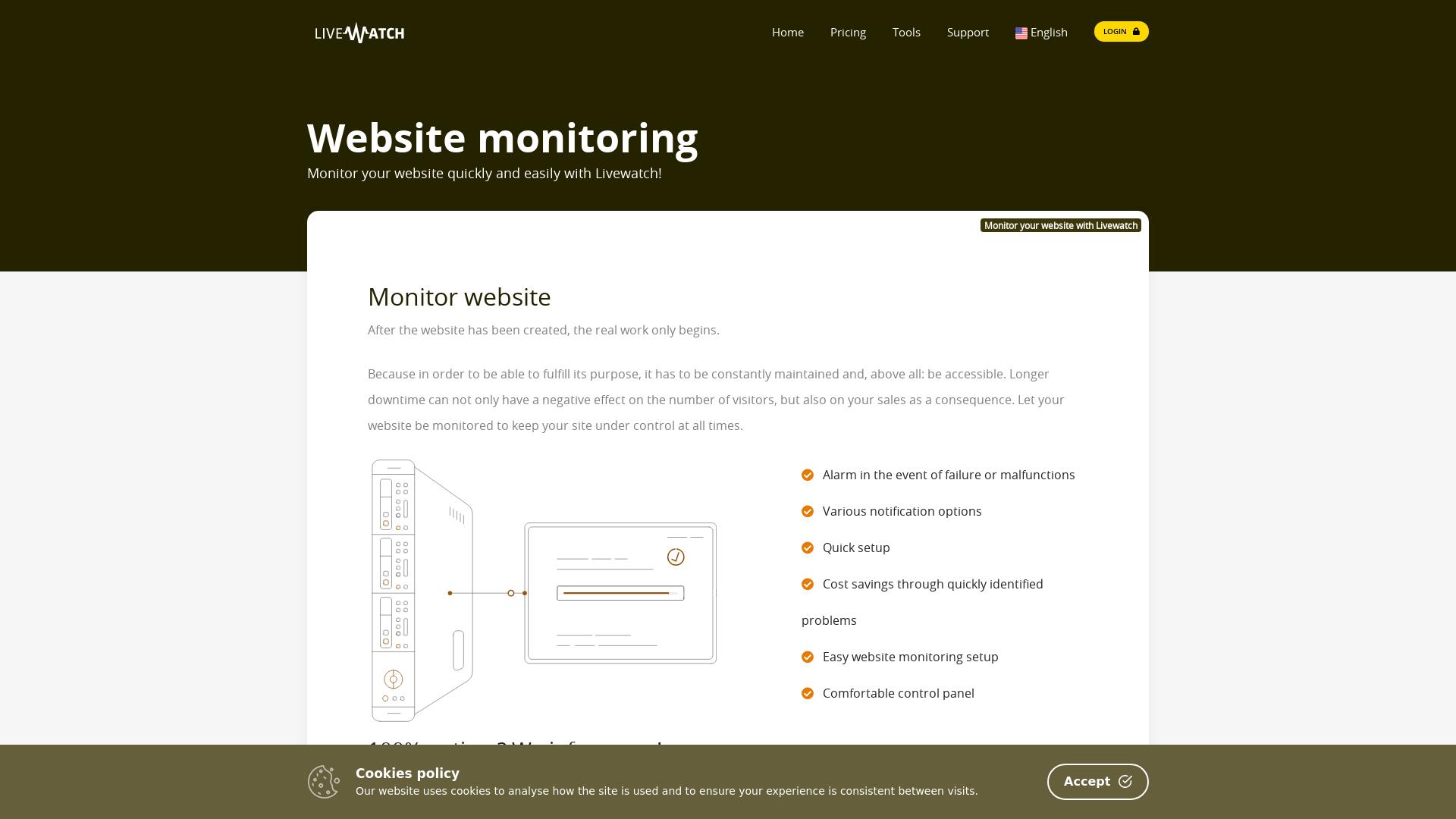 Monitor your website - Livewatch keeps an eye on your website